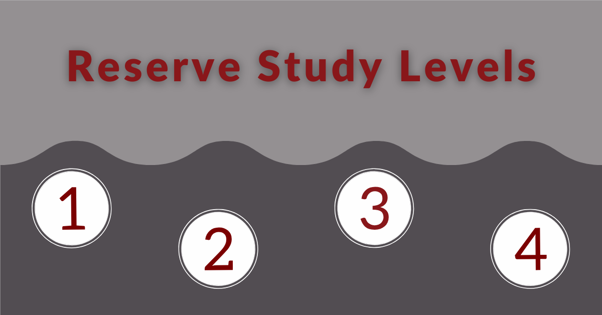 Reserve Study Levels Explained | MillerDodson Associates, Inc.
